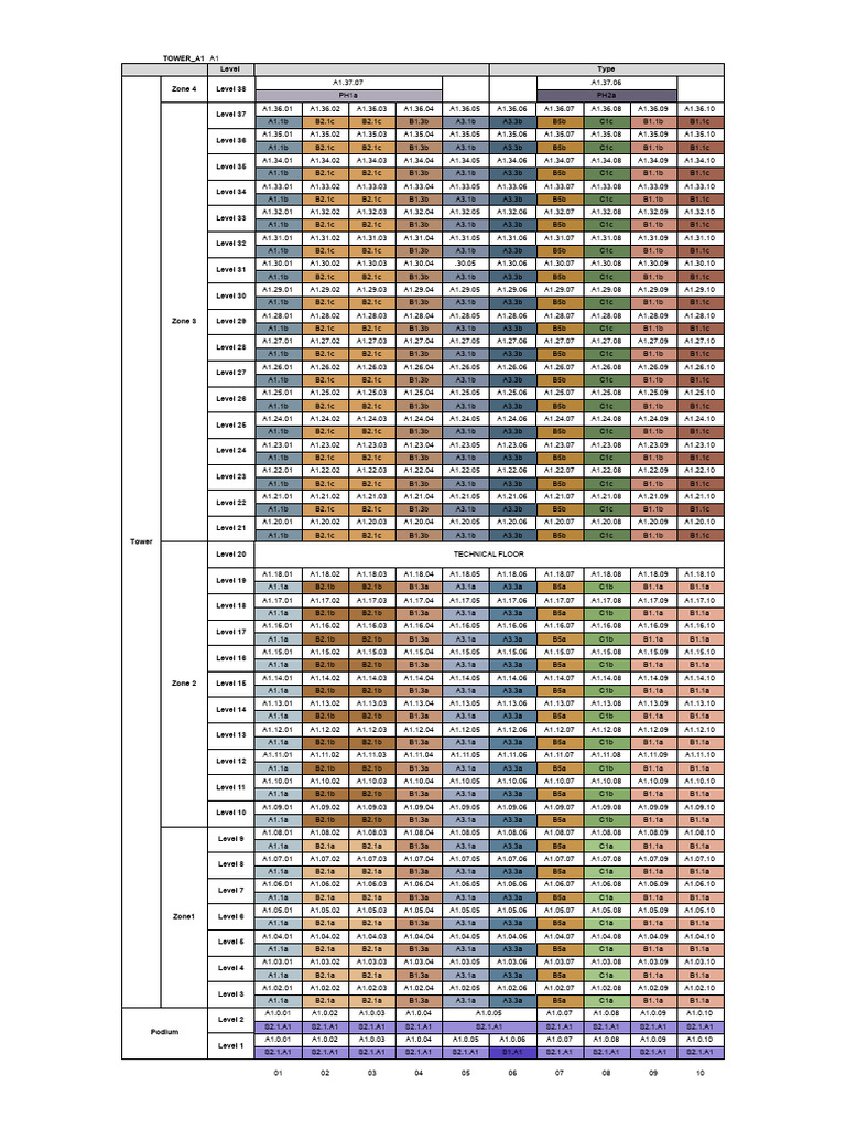 STACKING PLAN - A1 | PDF