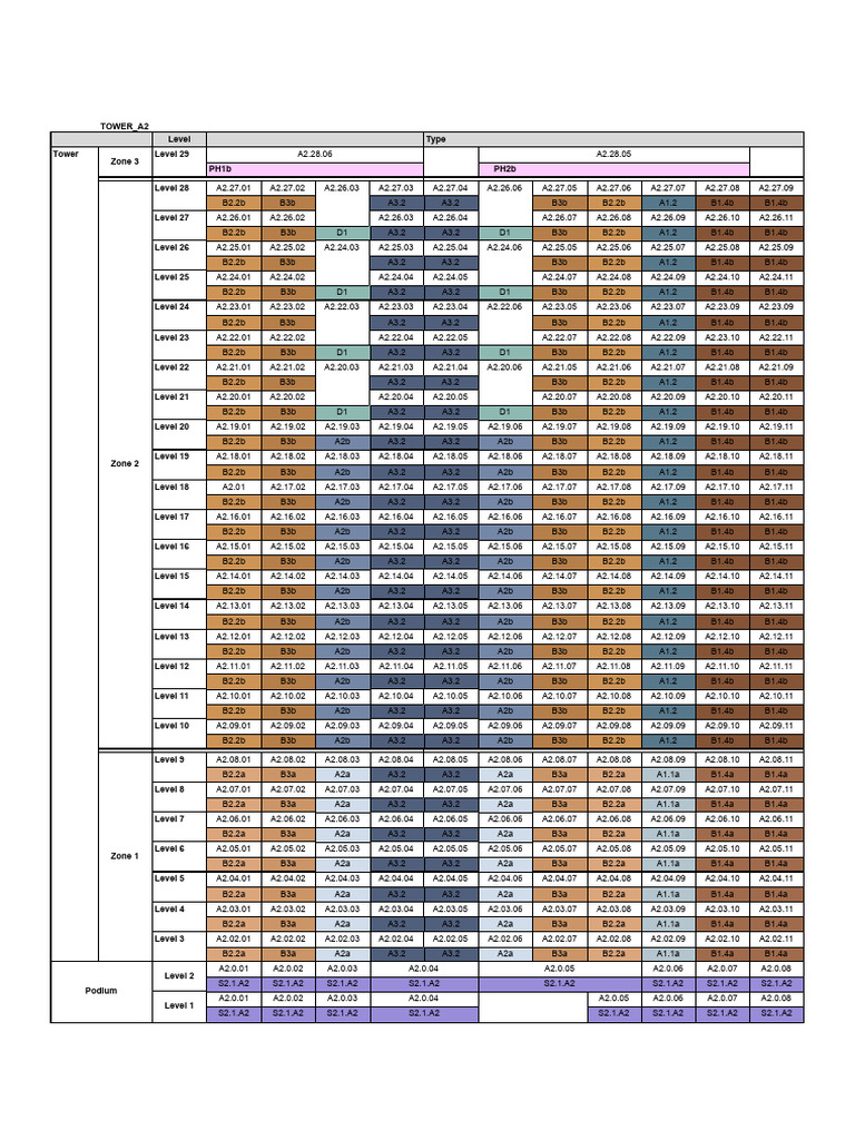 Stacking Plan - A2 | PDF