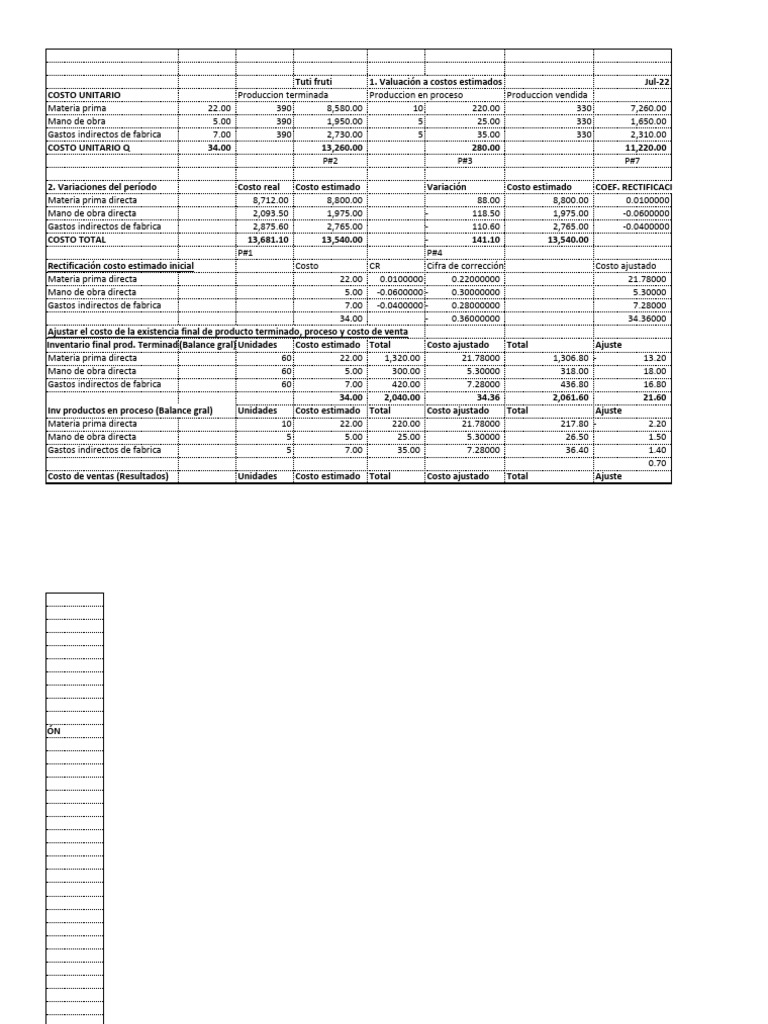 Costeo 200918000 | PDF