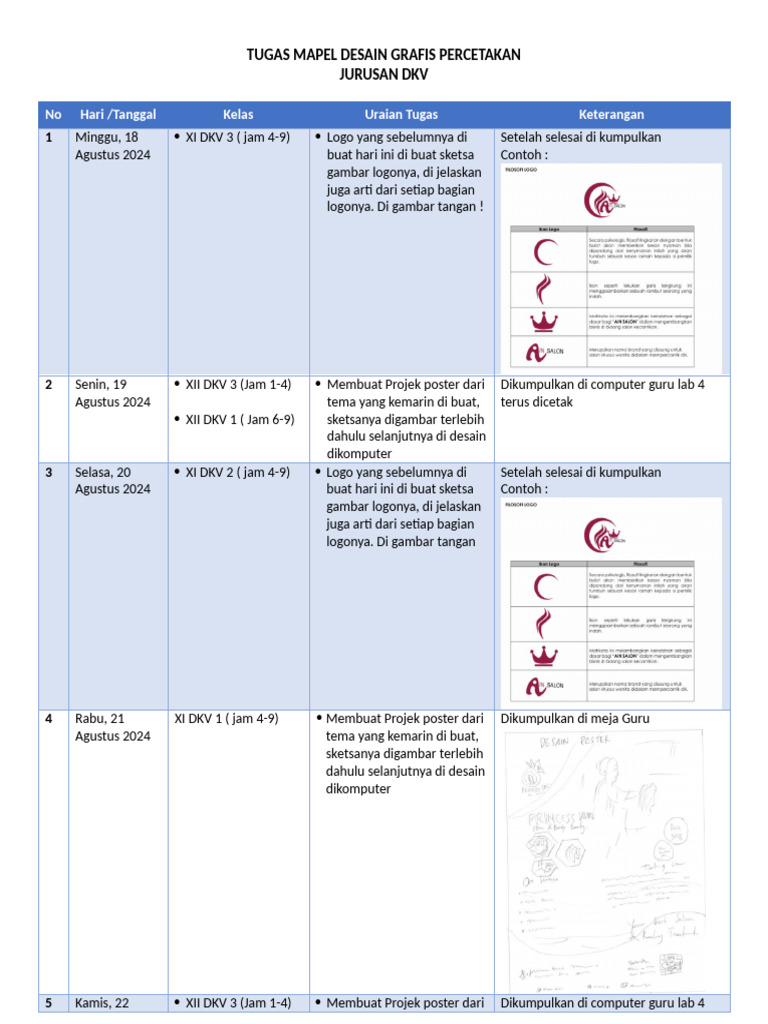 Tugas Mapel DGP 2024 Lanjutan | PDF