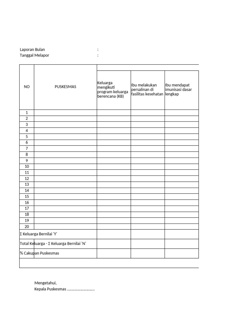 Laporan Pis-Pk Terbaru | PDF