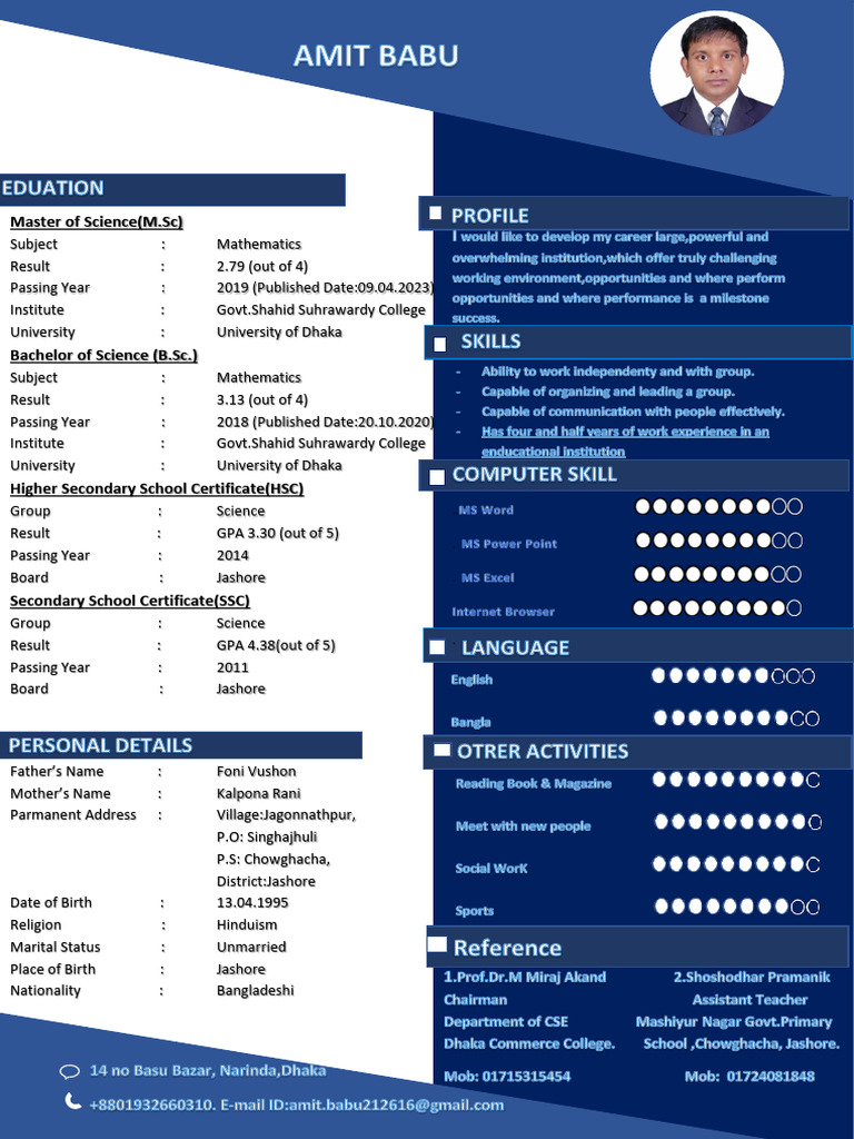 Amit CV 17.08.2024 | PDF