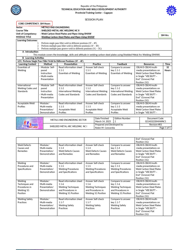Core Competency (Rev.) Final | PDF