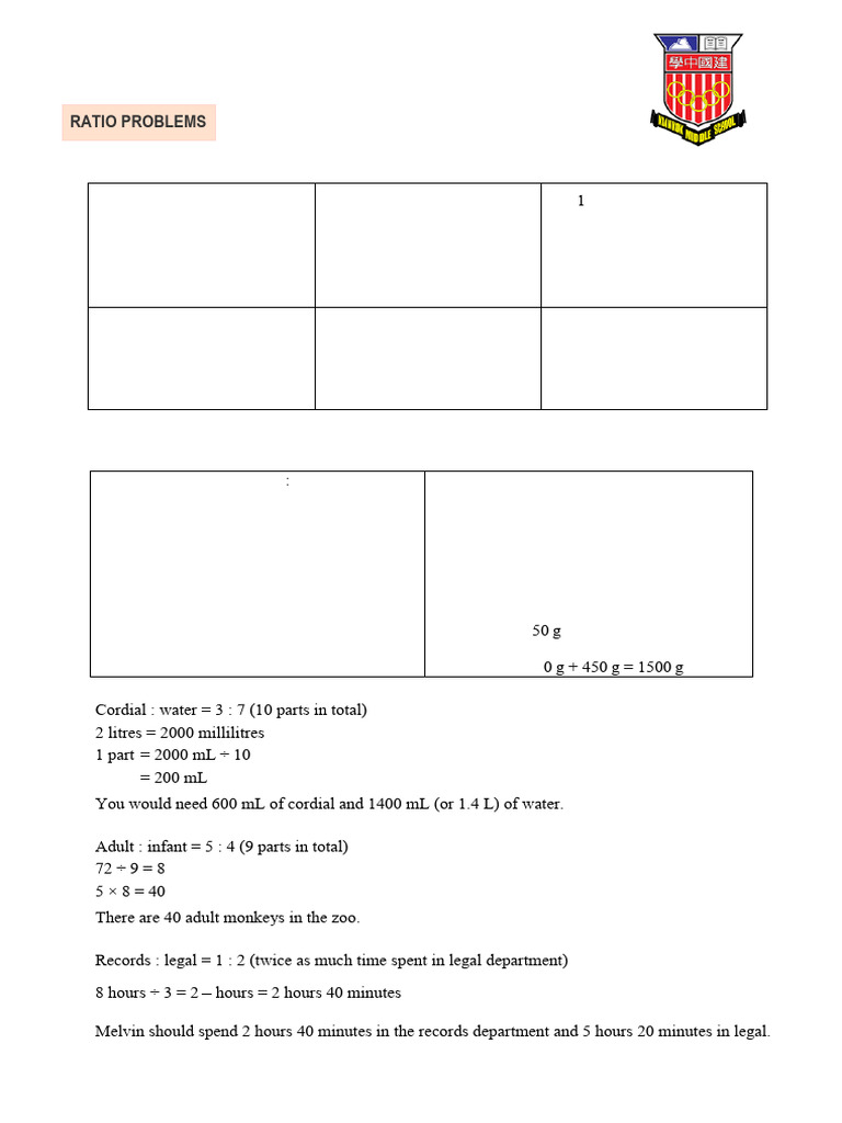 Ratio Problems SOLUTIONS | PDF