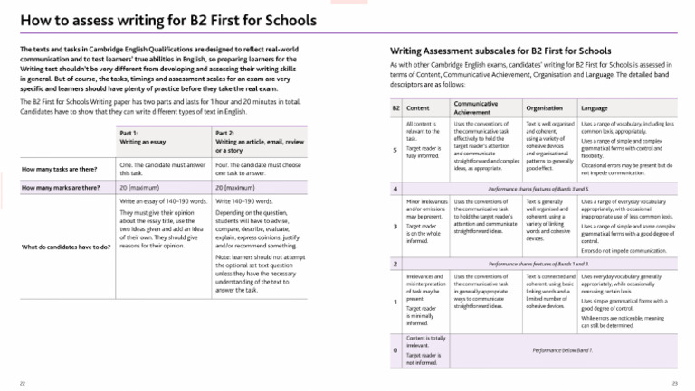 Writing_FCE_Assessment | PDF