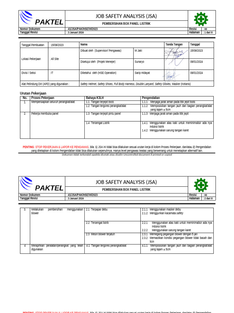 PKT-JSA-HSE-MT-01 Pembersihan Box Panel Listrik | PDF