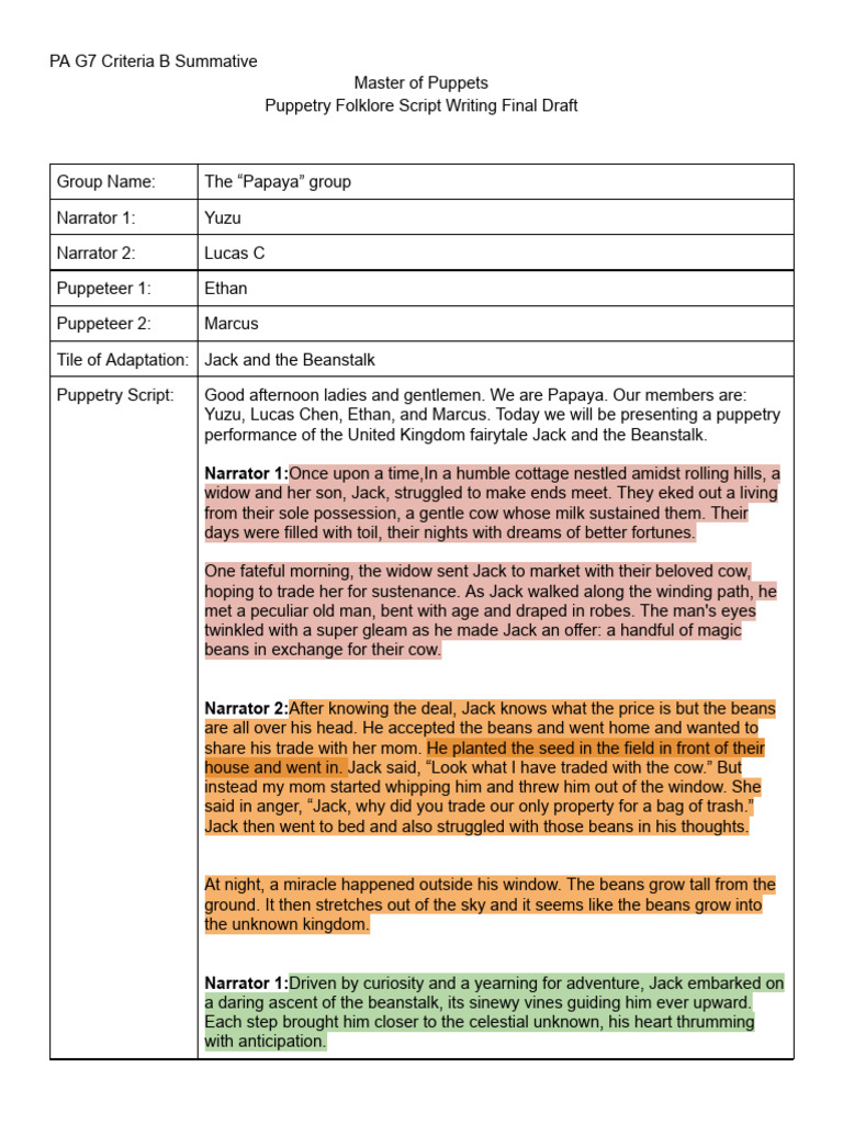PA G7 Crit B SUMMATIVE 1.4 Puppetry Folklore Script Writing Final Draft ...