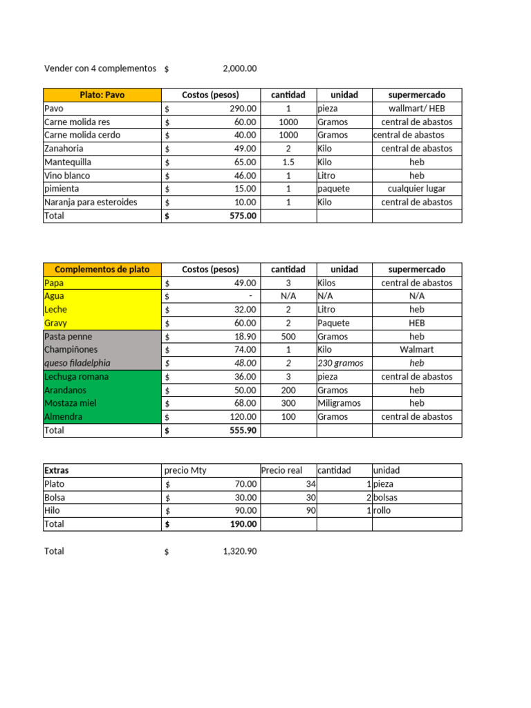 Proyecto Mex Tico | PDF