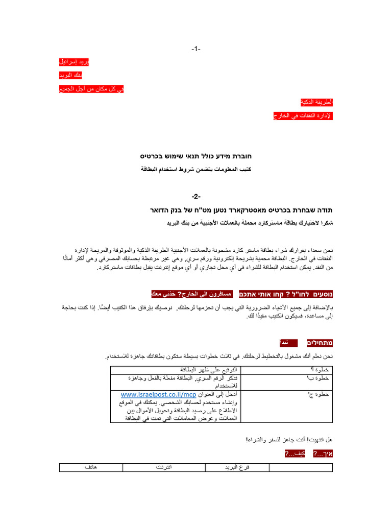 Tnai Simos Barvit Smartcard | PDF