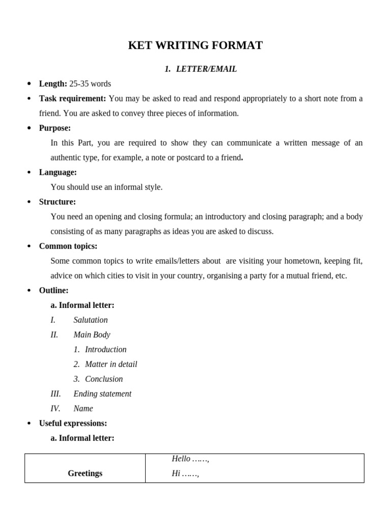 Ket Writing Format | PDF