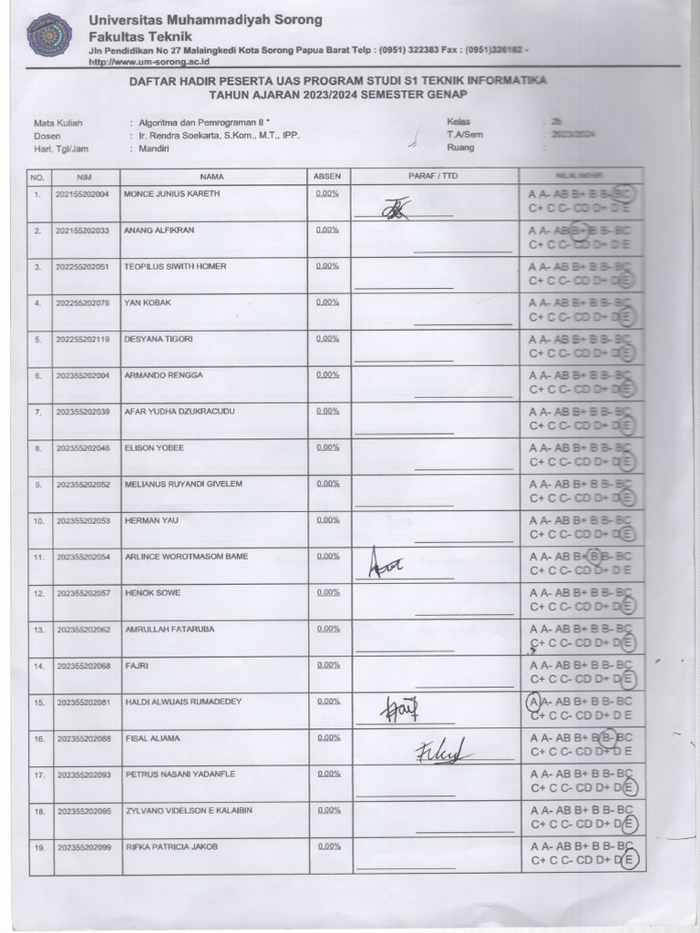 Algoritma Dan Pemograman 2b | PDF