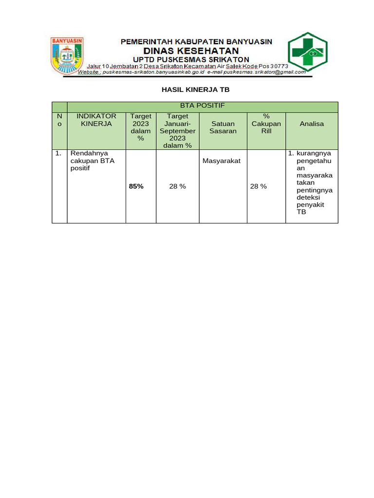Hasil Analisis Fishbone TBC Fix | PDF
