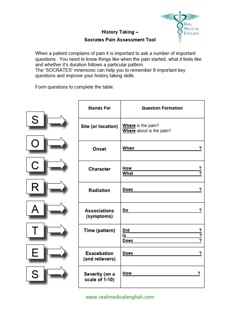 SOCRATES Question Formation | PDF