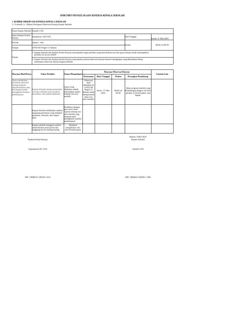 Pkks Uptd SDN 11 Bakam Junaidi, S.PD | PDF