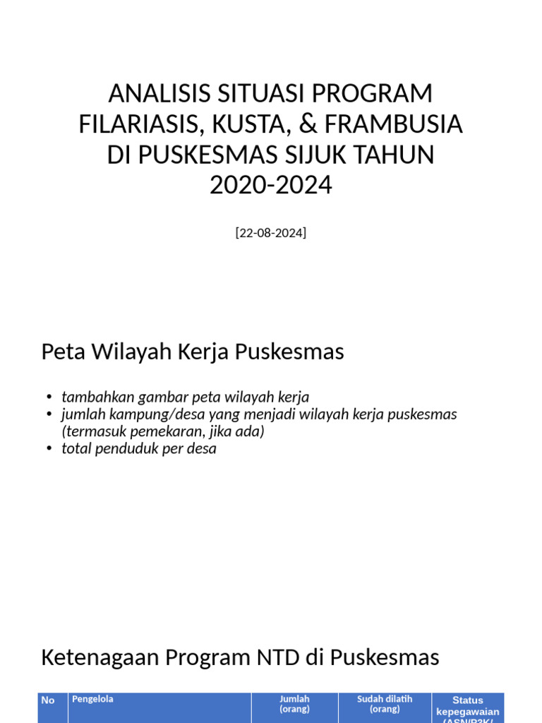 Kusta 2024 | PDF