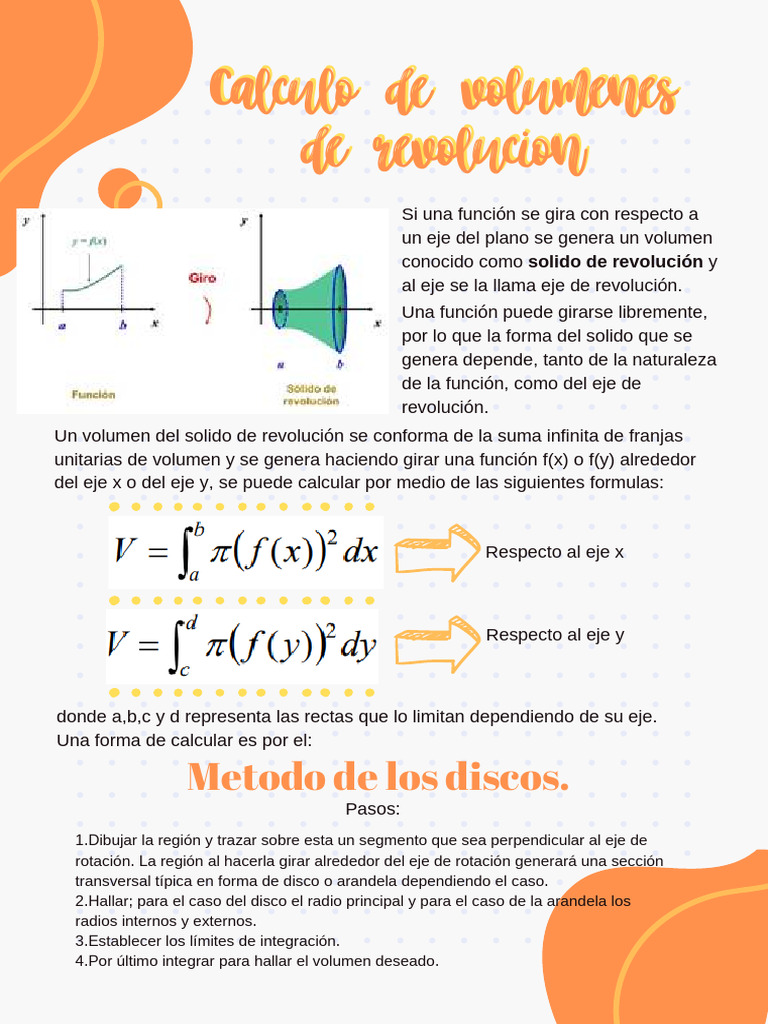 Calculo de Volumen de Solidos | PDF
