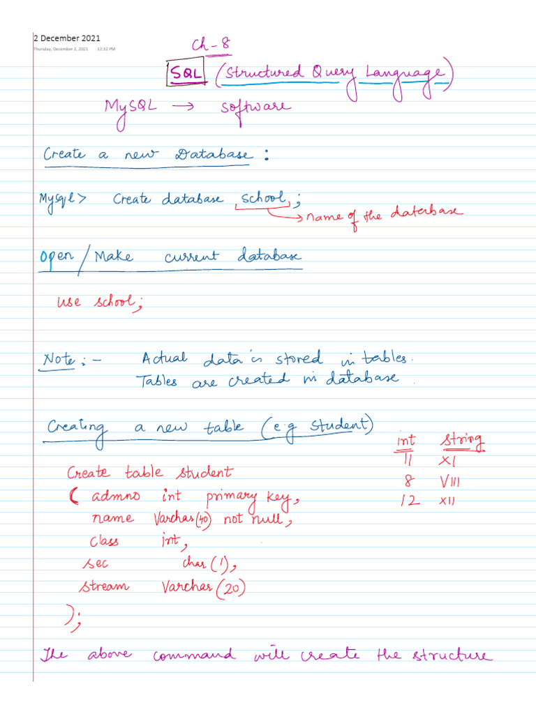 11 Ip Mysql Handwritten Notes 1 | PDF