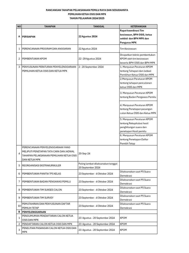 Rancangan Kegiatan Pemilu Raya 2024 | PDF
