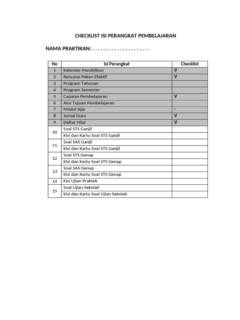 Checklist Isi Perangkat Pembelajaran 2024 | PDF
