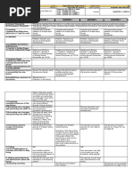 SDO LAS PINAS - PR2 - ADM Module W1 4 | PDF