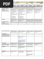 SDO LAS PINAS - PR2 - ADM Module W1 4 | PDF