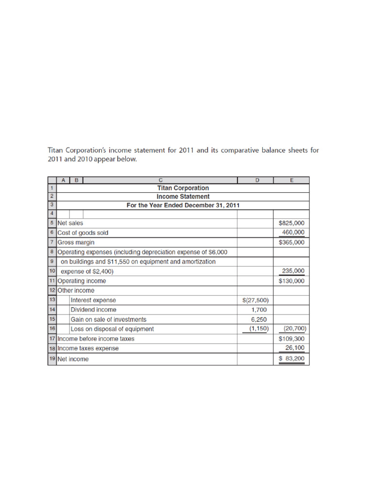 INTERMEDIATE FINANCIAL ACCOUNTING ASSIGNMENT (1) | PDF