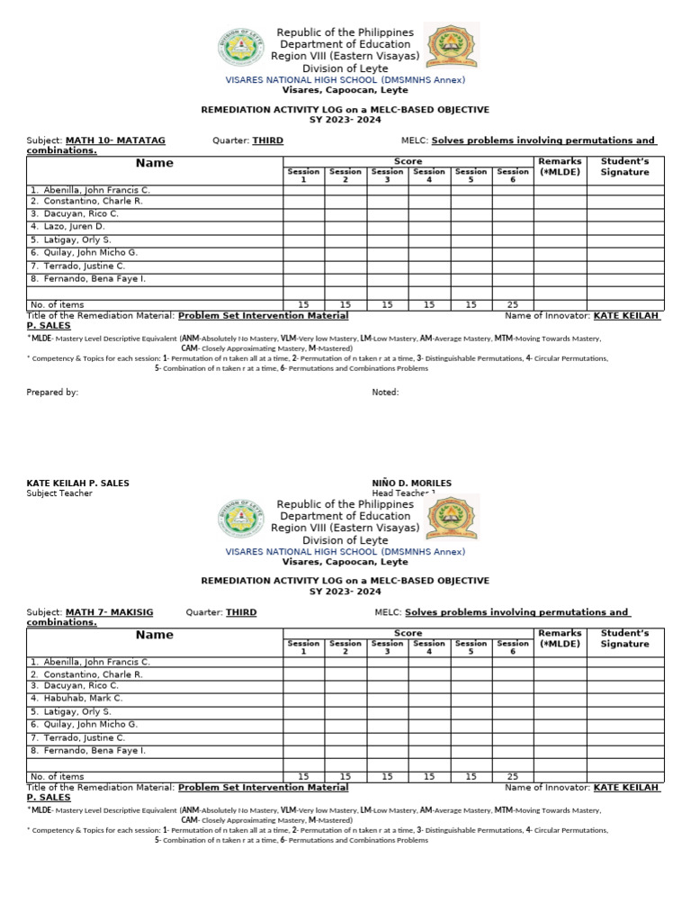 Remediation Activity Log | PDF