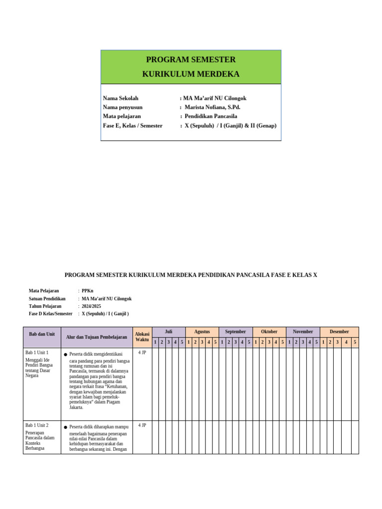 PROMES Kurikulum Merdeka | PDF
