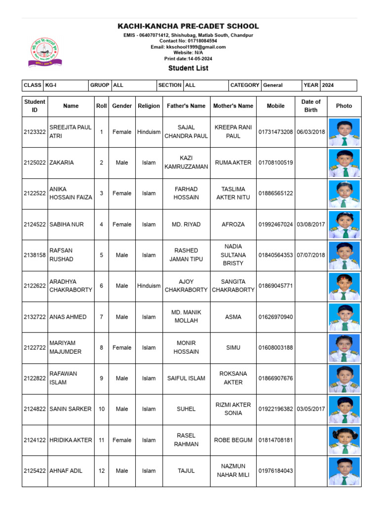 Student List KG 1 - 106 | PDF