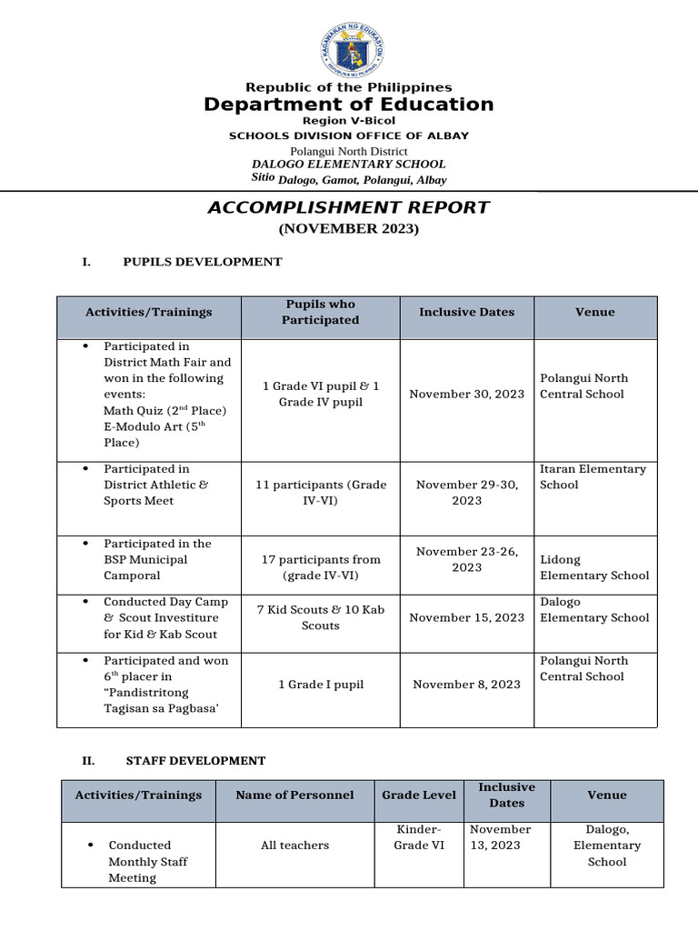 ACCOMPLISHMENT REPORT (Oct-Dex) | PDF
