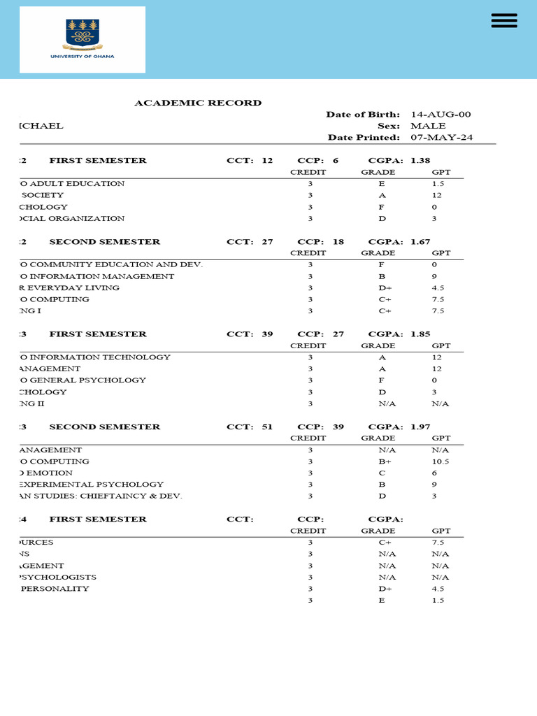 ITS Web Interface | PDF