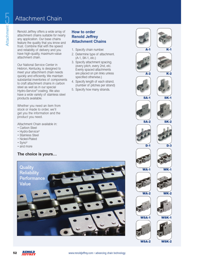 Attachment Roller-Chain-Renold-Details | PDF | Length