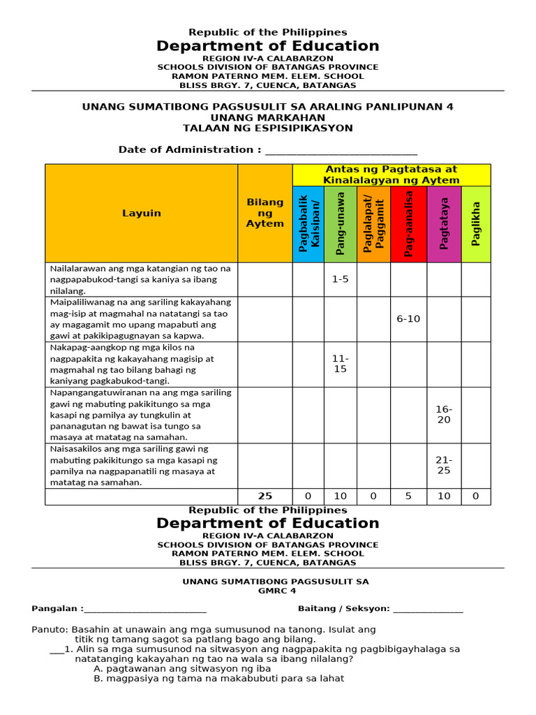 Gmrc4 First Quarter First Summative Test Pdf