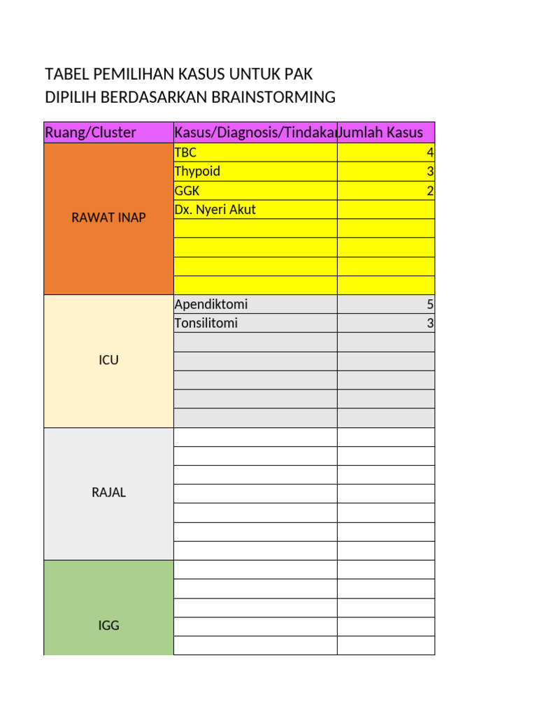 SOFTWARE EXCELL-Audit Asuhan Dan Mutu Layanan | PDF