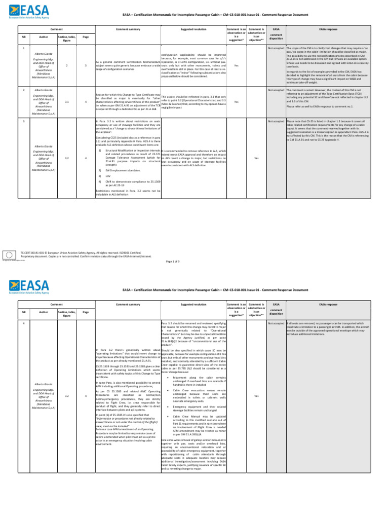CRD To CM-CS-010-001 | PDF