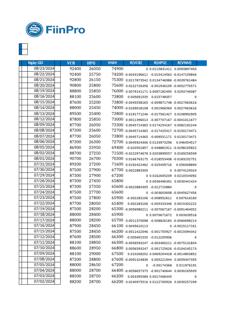 Portfolio Practice | PDF