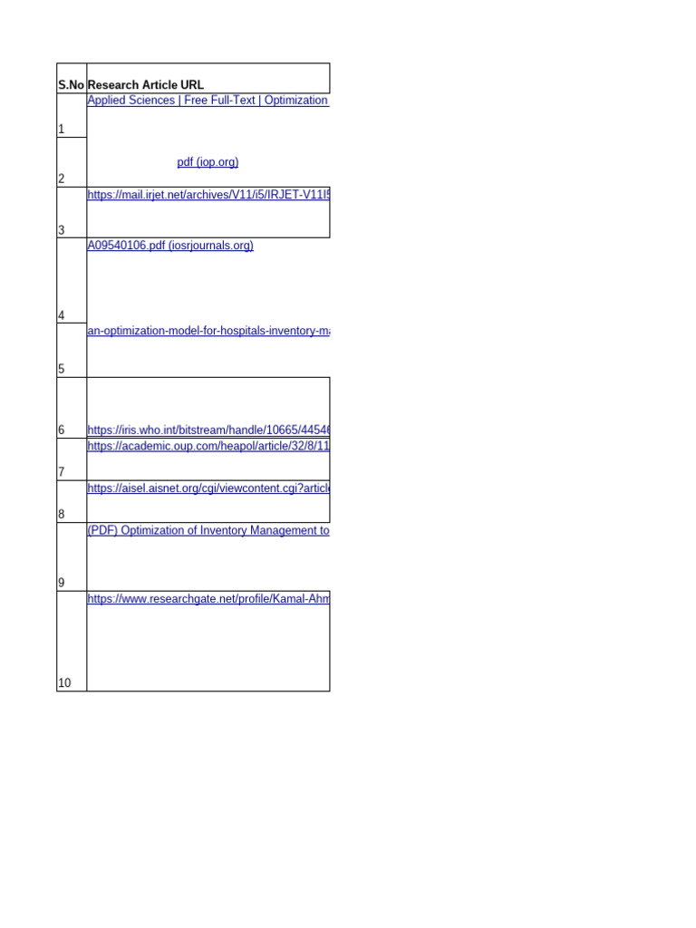 Research Tracker | PDF