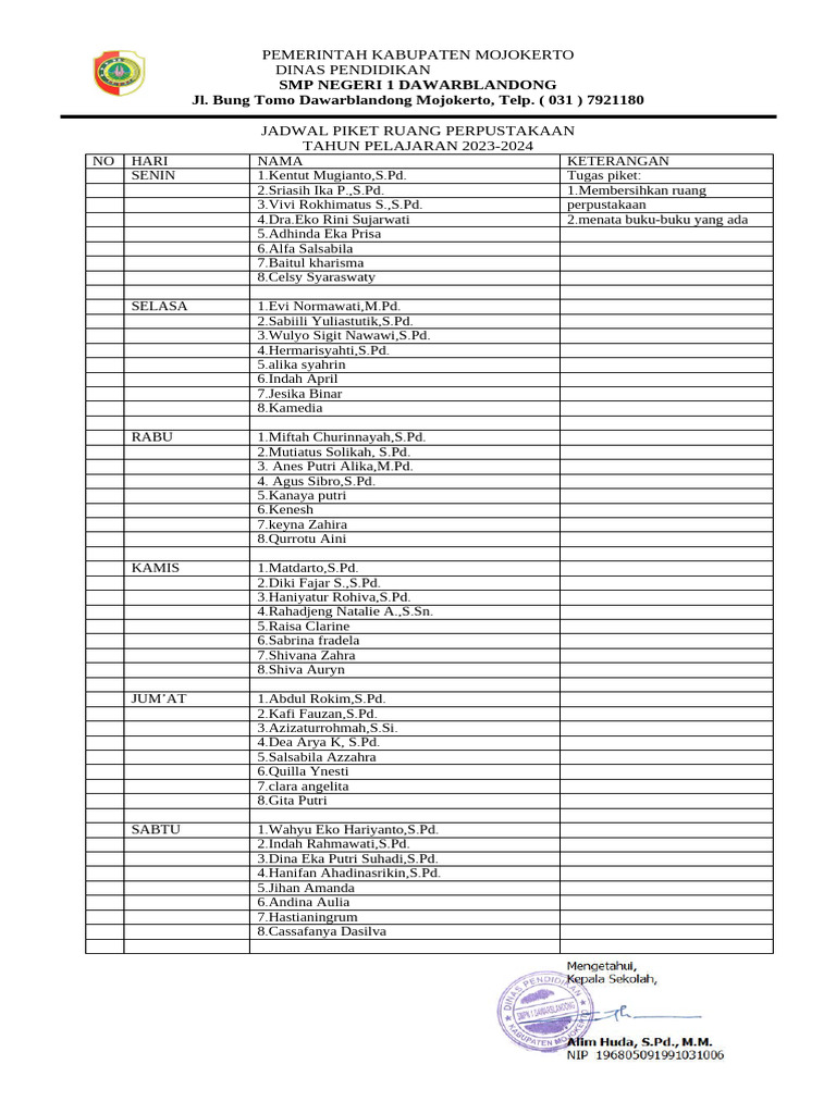 Jadwal Piket Perpus | PDF