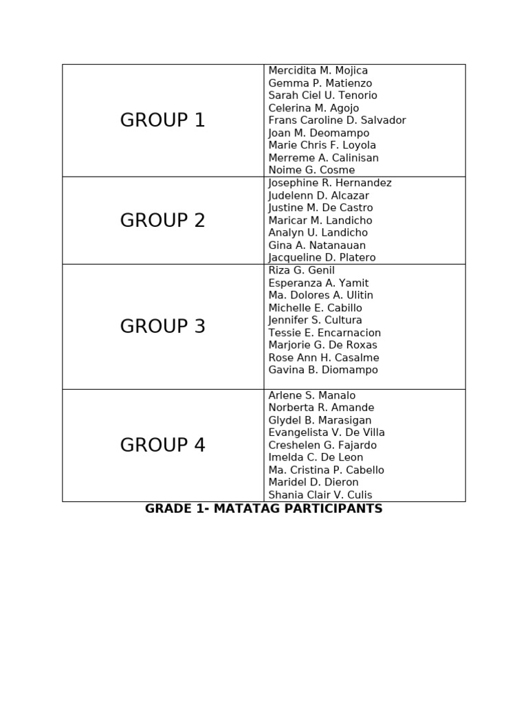 Grade 1 Matatag | PDF