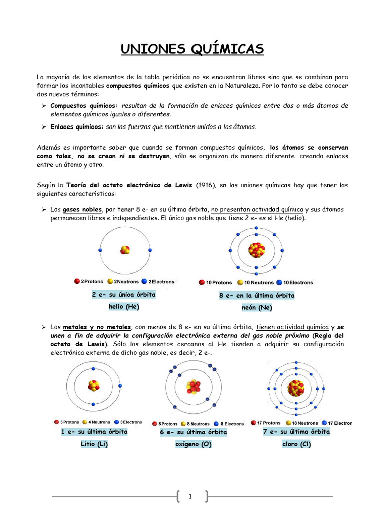 07 - Uniones Químicas | PDF