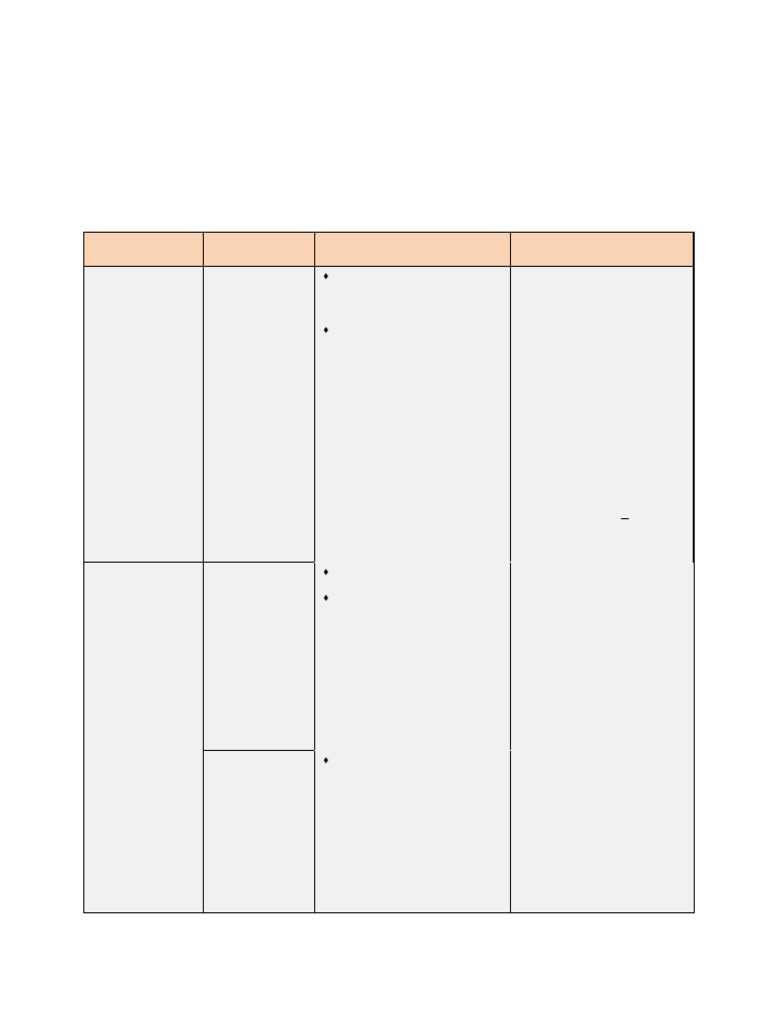 LK 7 Aam Maryamah | PDF