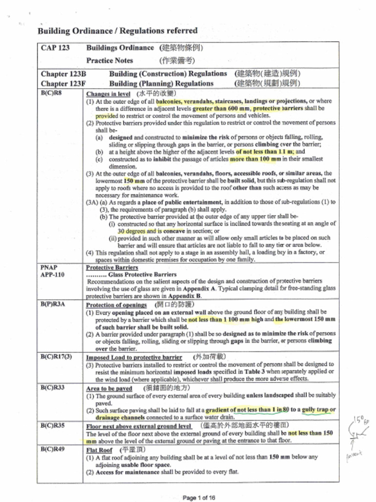 Building Ordinace | PDF