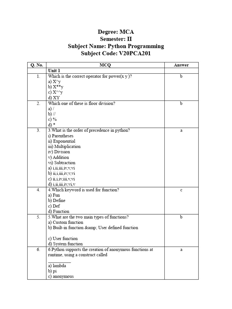 Python Sem 2 Answers | PDF
