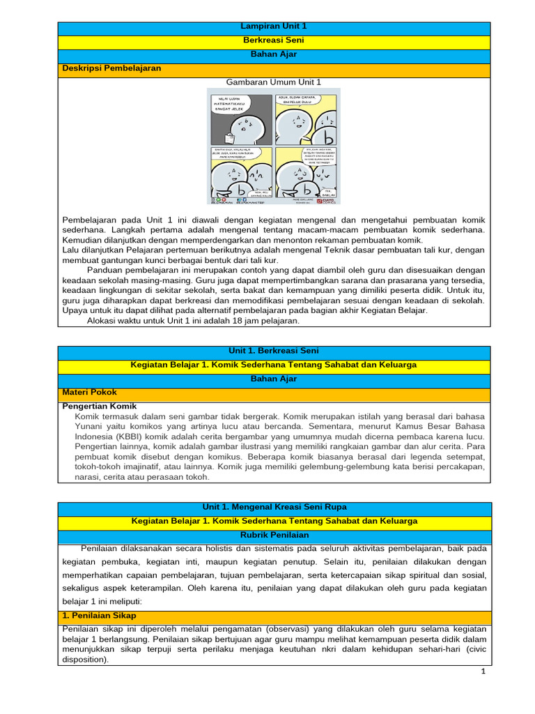 Bahan Ajar - LKPD - Seni Rupa Kls IV Sms 2 | PDF