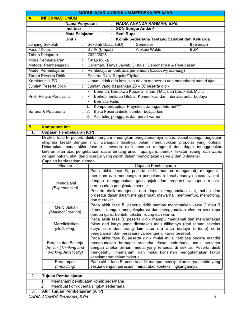 Modul Seni Rupa Kls IV Sms 2 | PDF