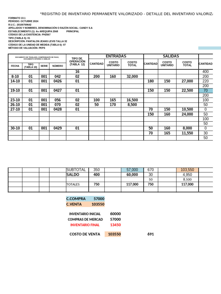 Solucion de Kardex Peps y Promedio | PDF