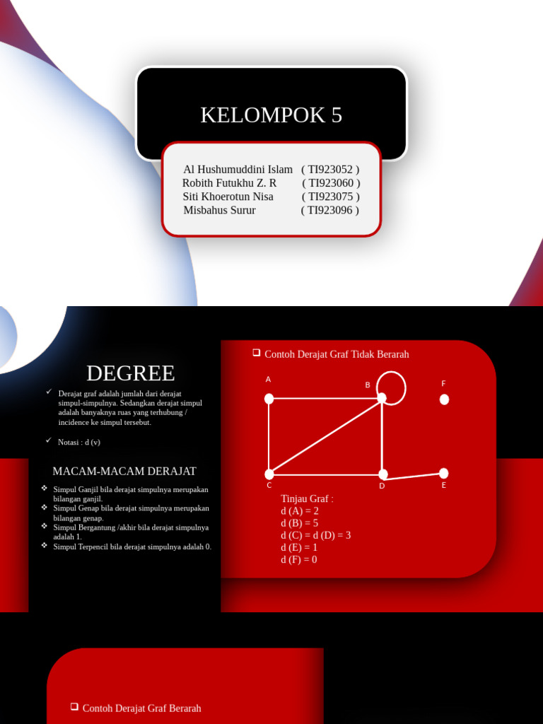 Graf Kelompok5 | PDF