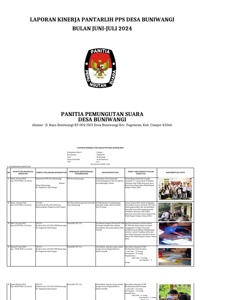 LK-Pantarlih PPS Desa Buniwangi Ardi Gunawan 2024 | PDF