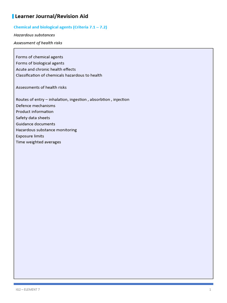 Element 7 - Learner Journal | PDF