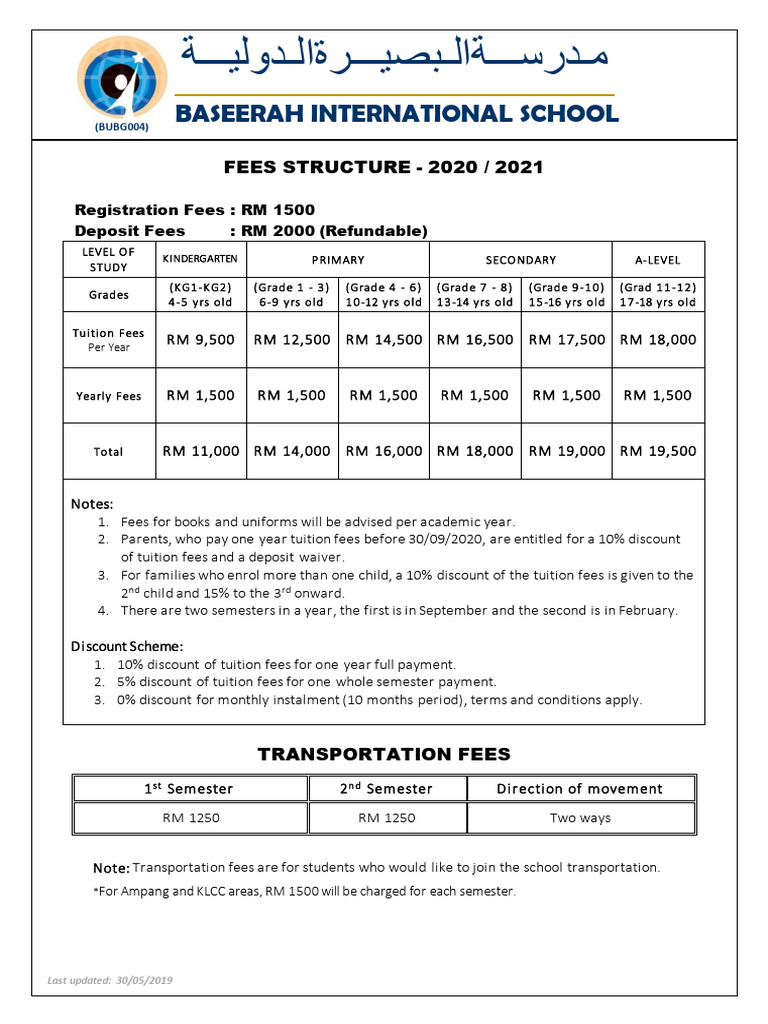 Fees Structure 2020-2021-2 | PDF | Birth Certificate | Travel Visa